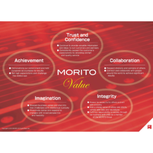 About Morito – MORITO EUROPE B.V.